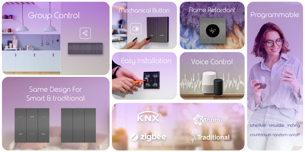 Avent Smart Switches – Spectre